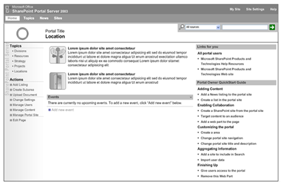 Using Visio for SharePoint Wireframes